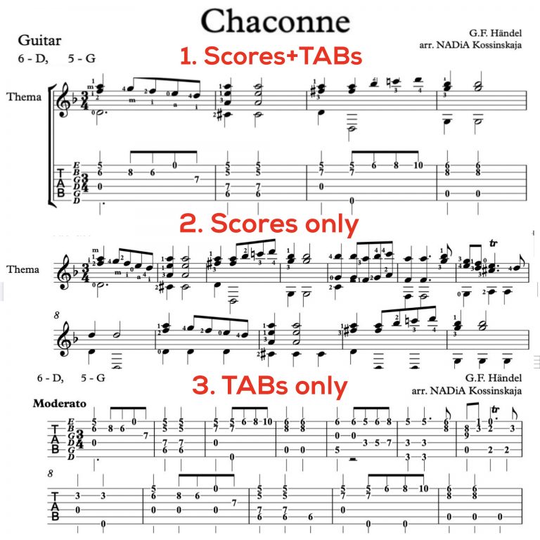 Scores+TABs / Tutorials | Product categories