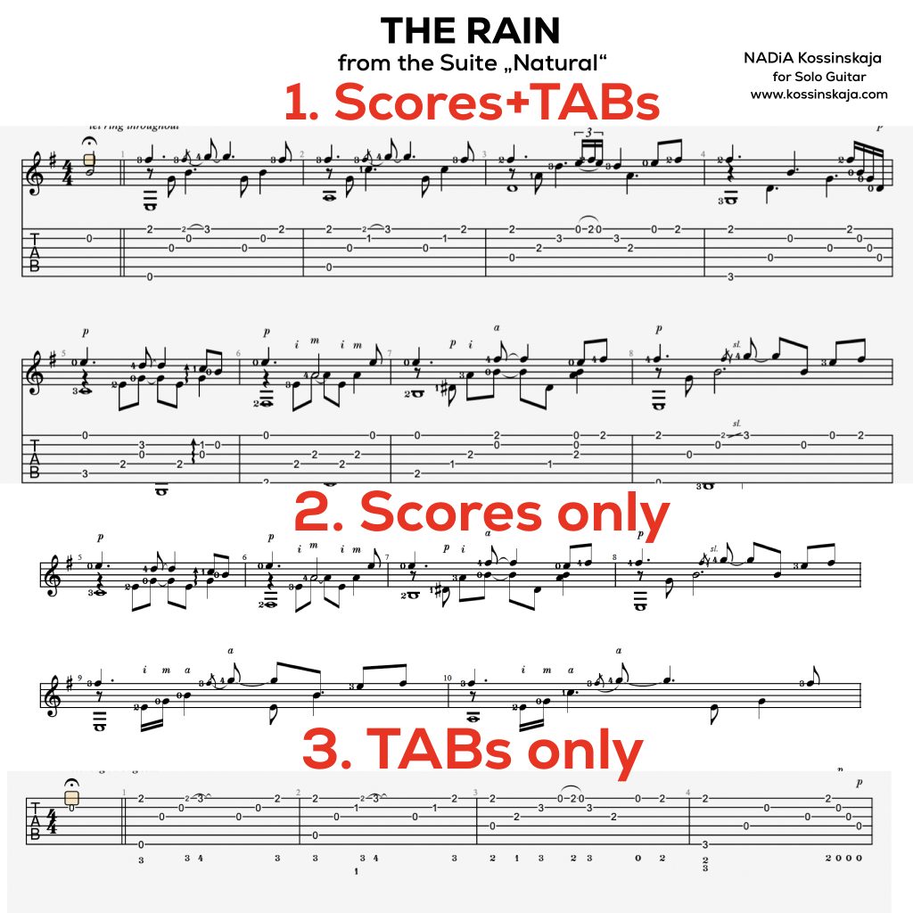 Scores+TABs / Tutorials | Product categories